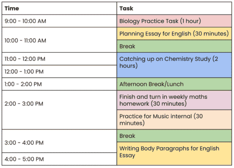 How to Catch Up On Your Studies - StudyTime NZ
