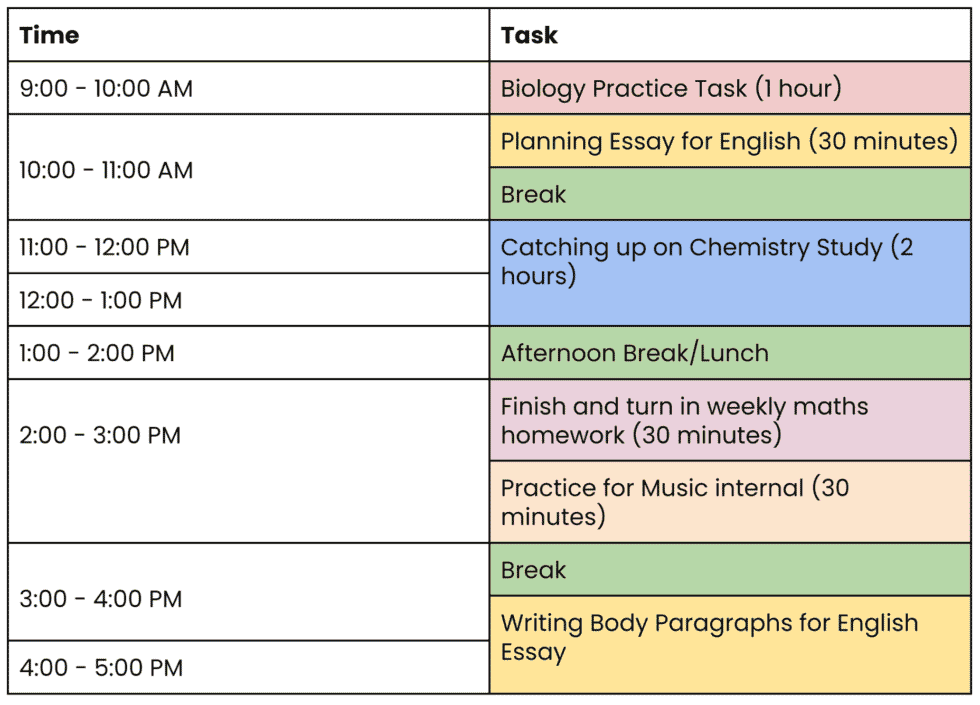 How to Catch Up On Your Studies - StudyTime NZ